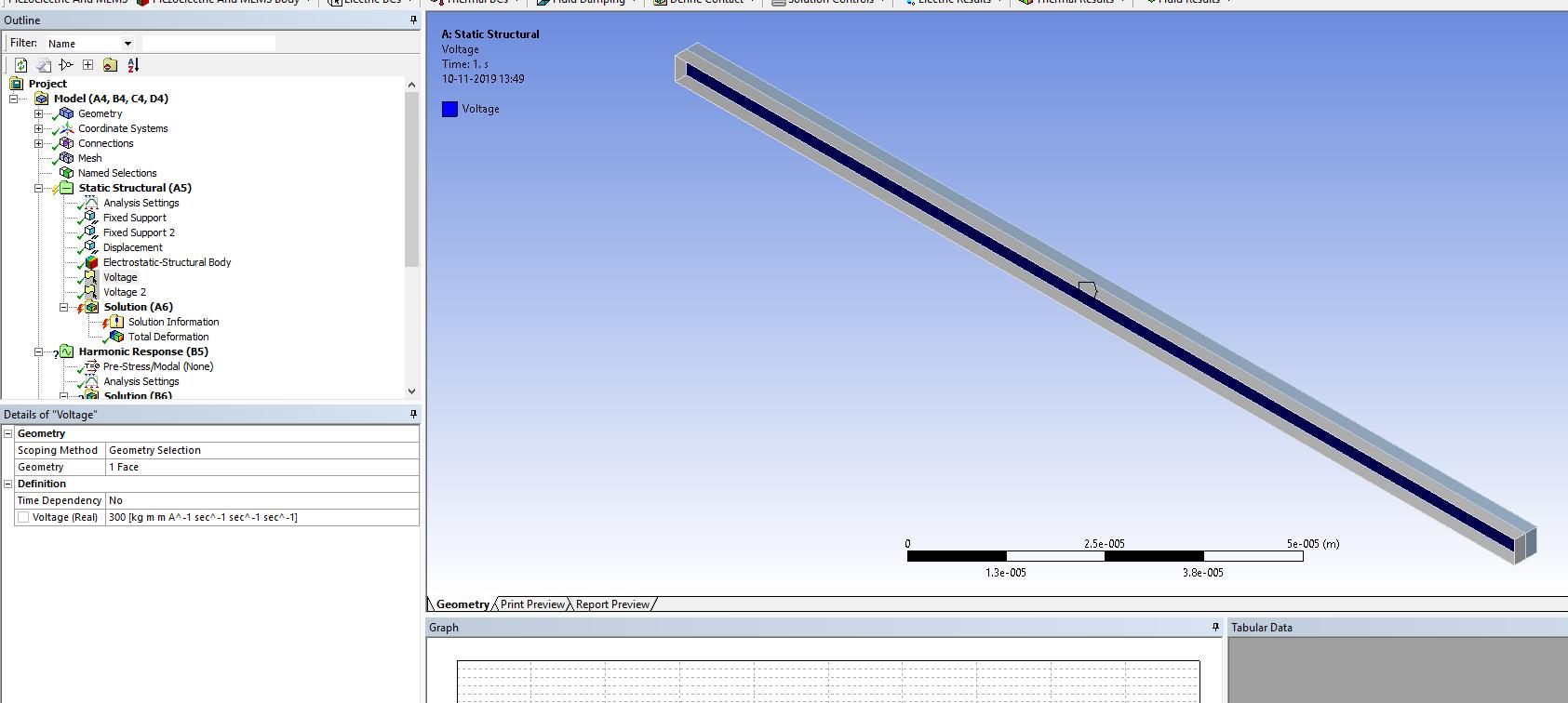 Simulation Of Electrostatic Mems Cantilever