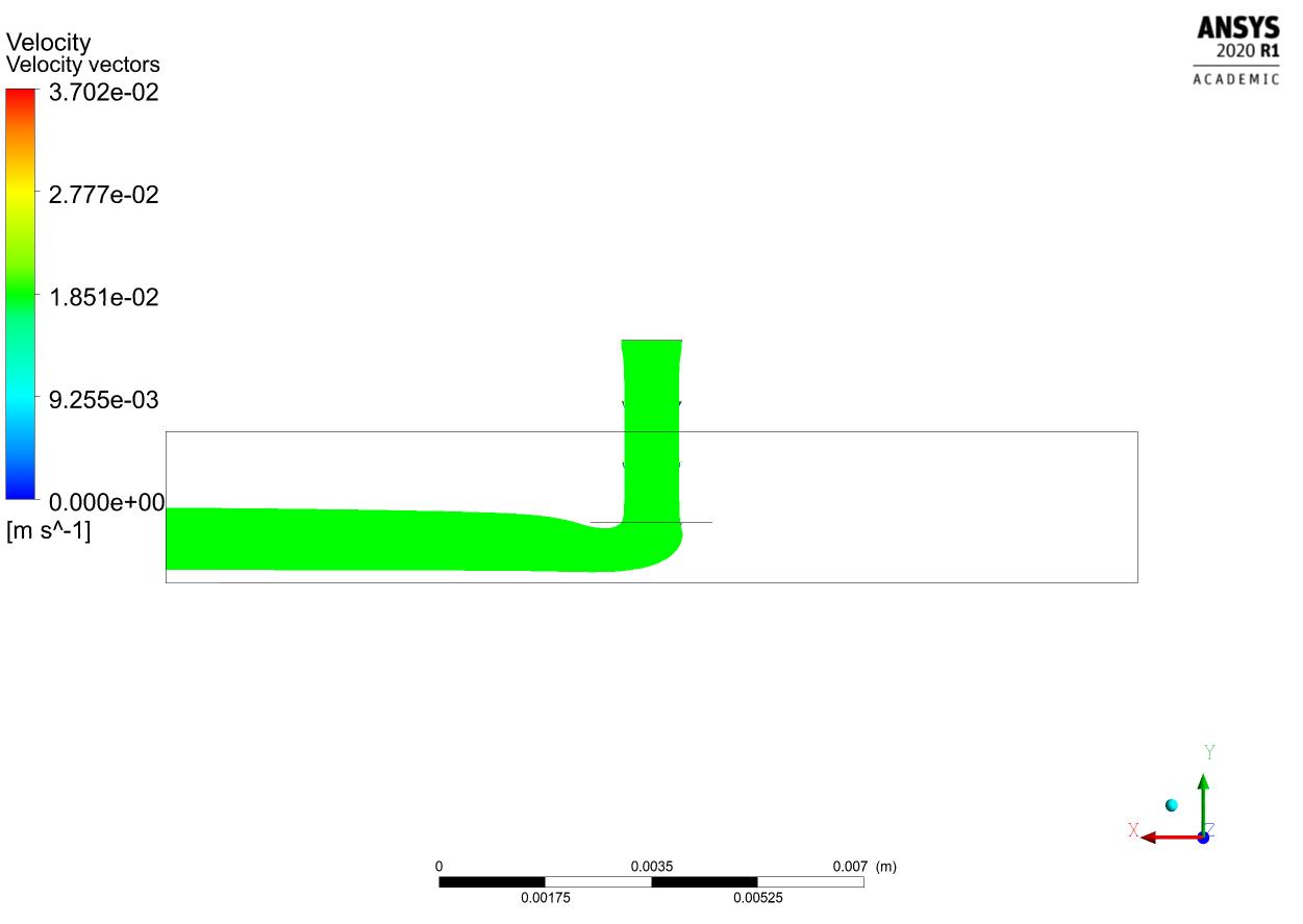 Multiphase VOF – Flow in a channel