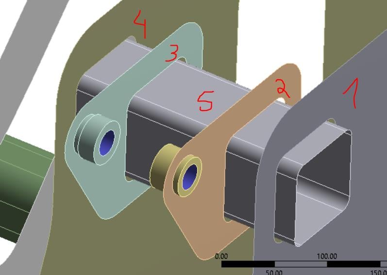 Bonded contact between shells