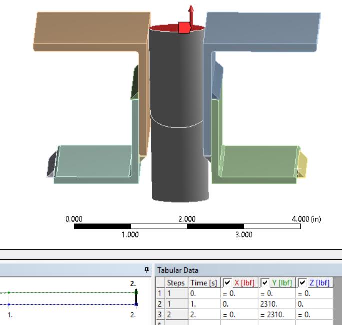 Horizontal Reaction with uplift vertical applied load