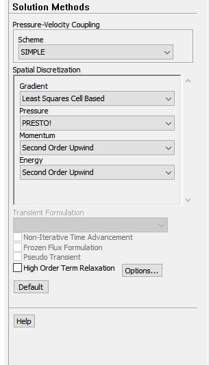 residual convergence