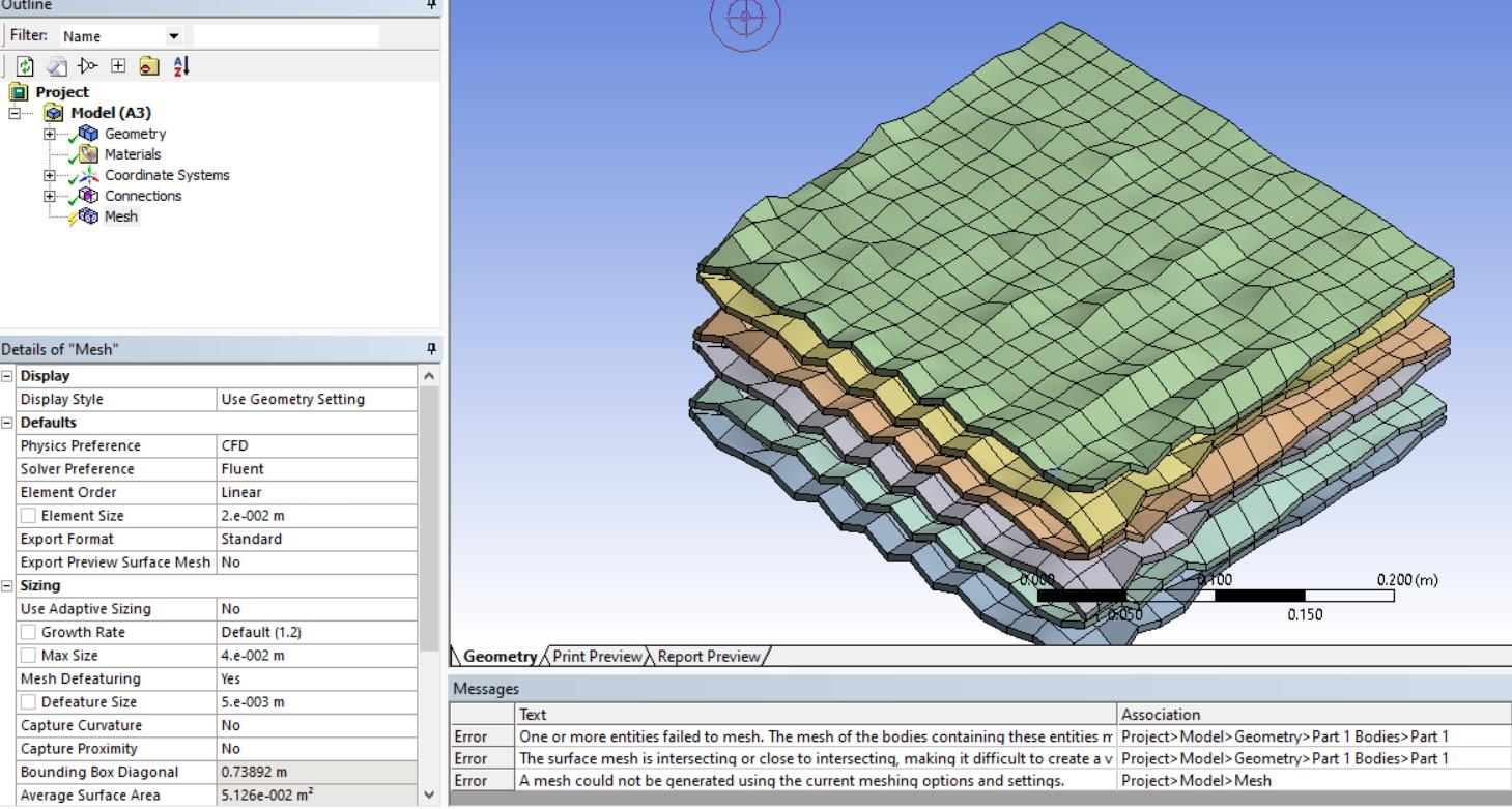 Help For Mesh Element Reduction