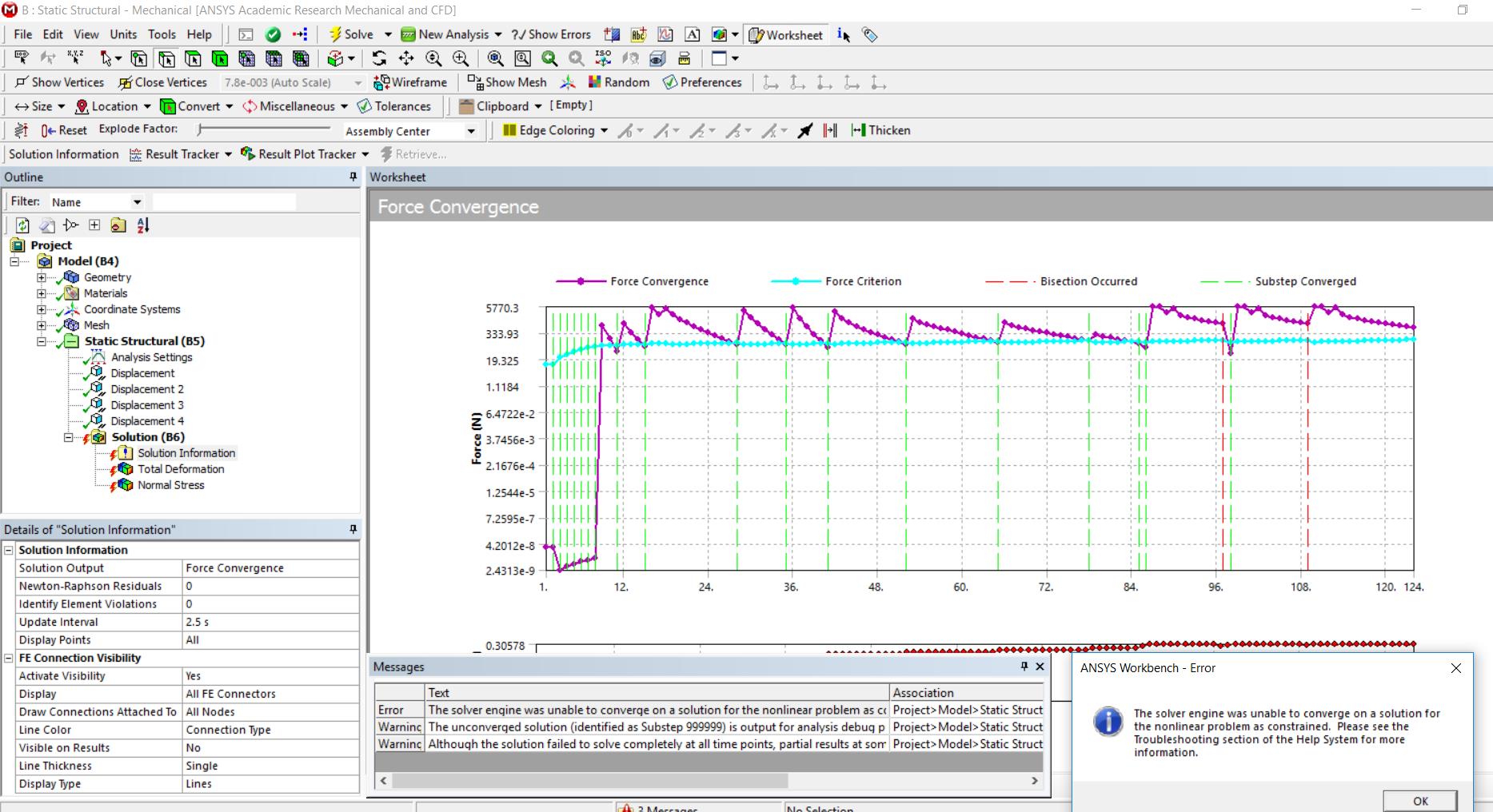 Solver Engine Convergence Error