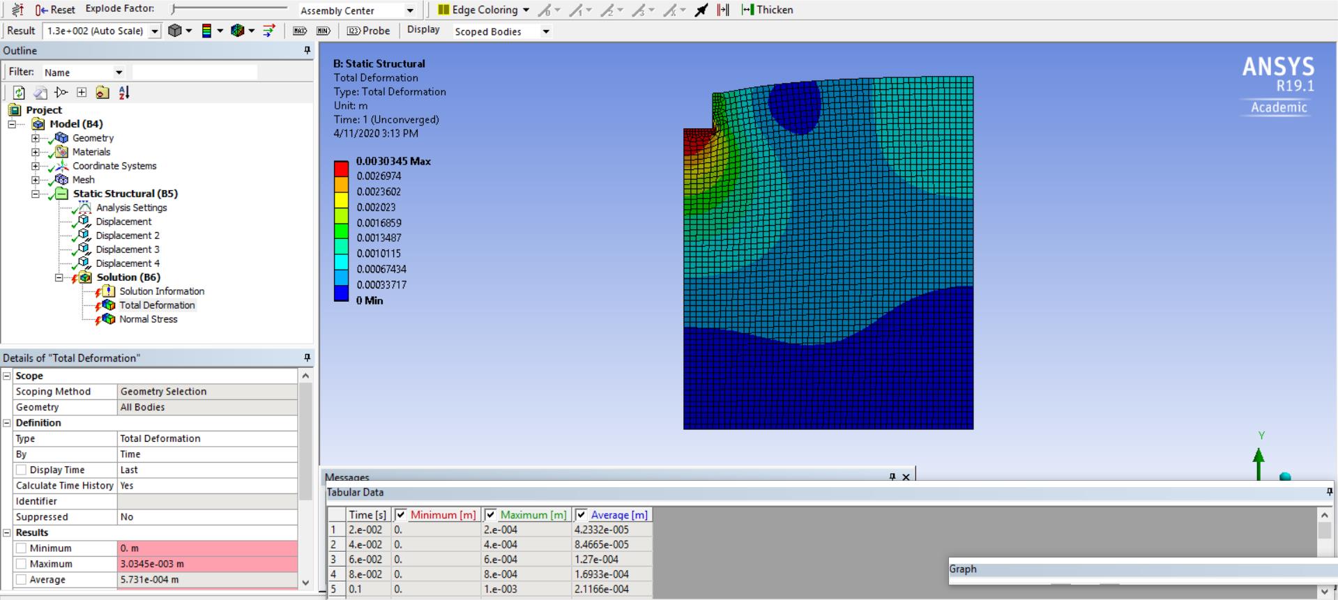 Solver Engine Convergence Error
