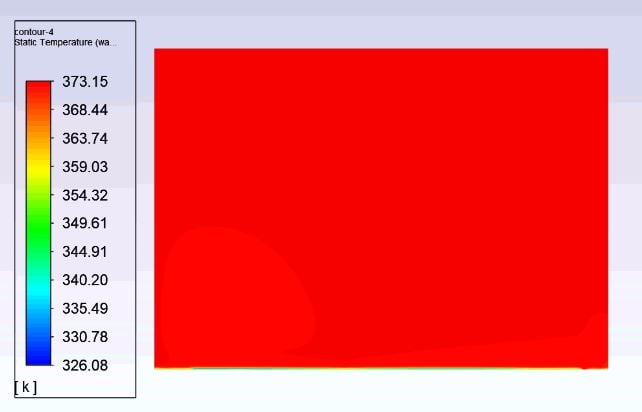 Temperature contour plot on a 2D domain — Ansys Learning Forum Temperature contour plot on a 2D domain — Ansys Learning Forum