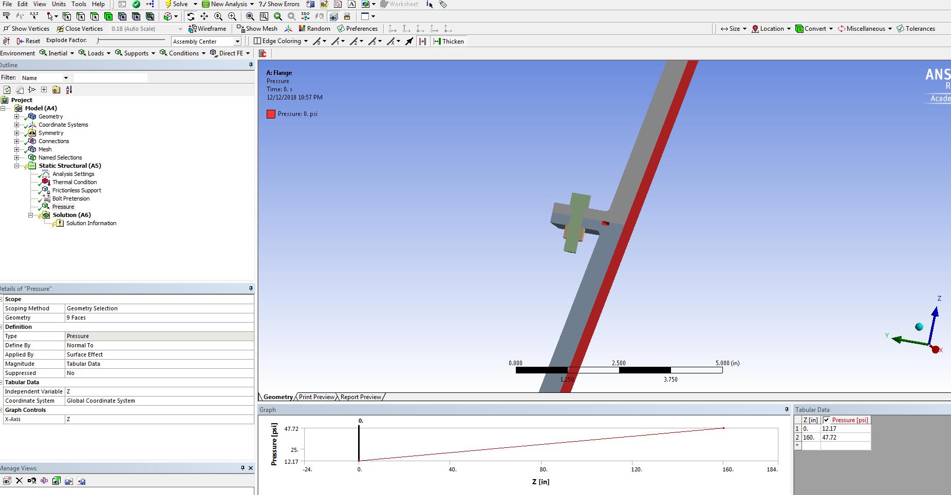Application of thermal and bolt load