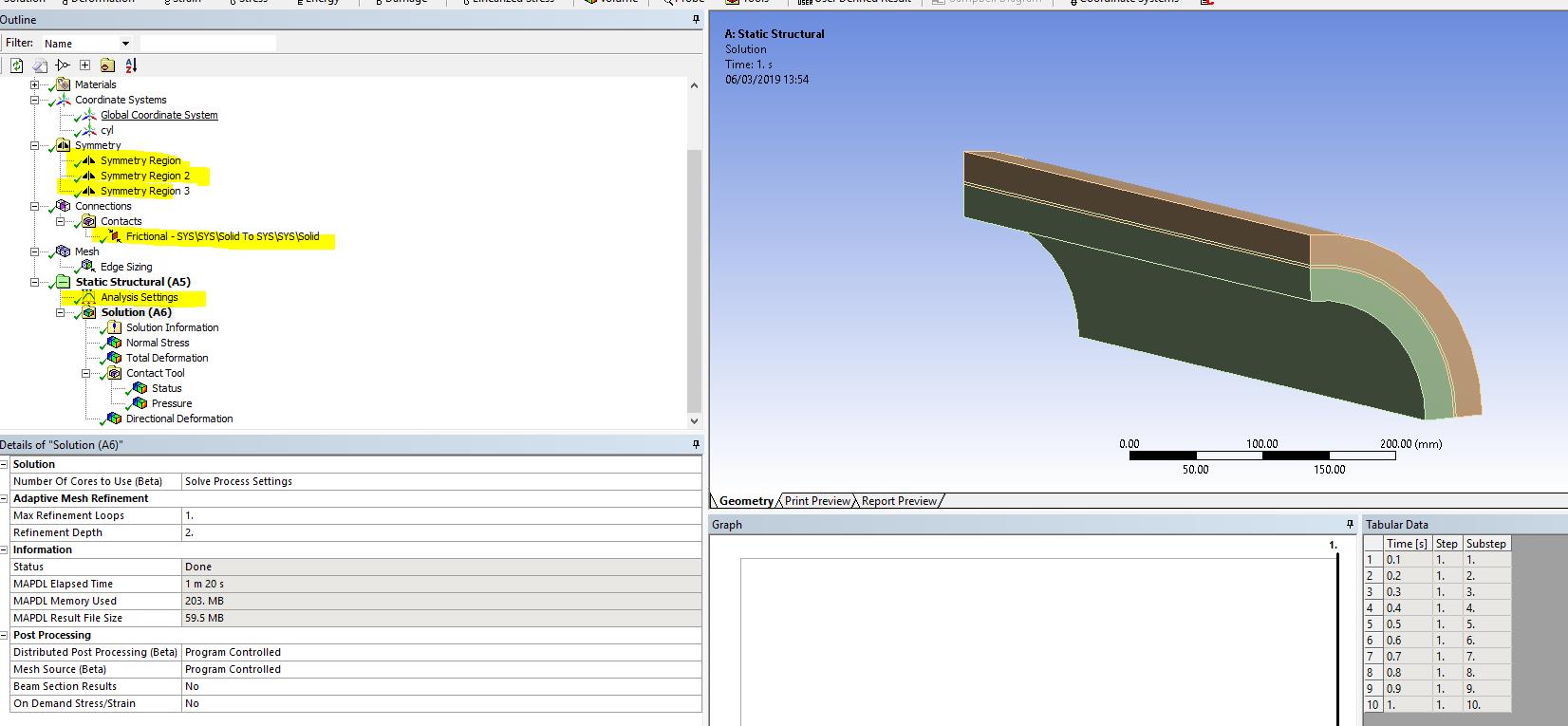 Compound Cylinder Analysis