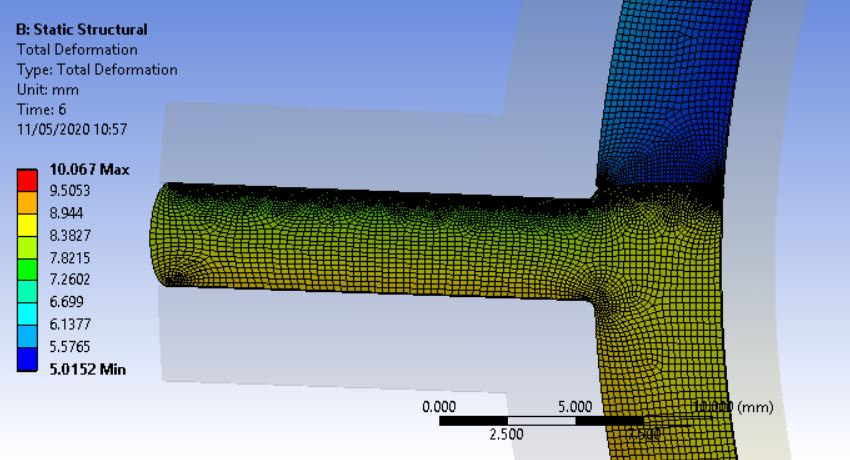 Seal compression difficulties