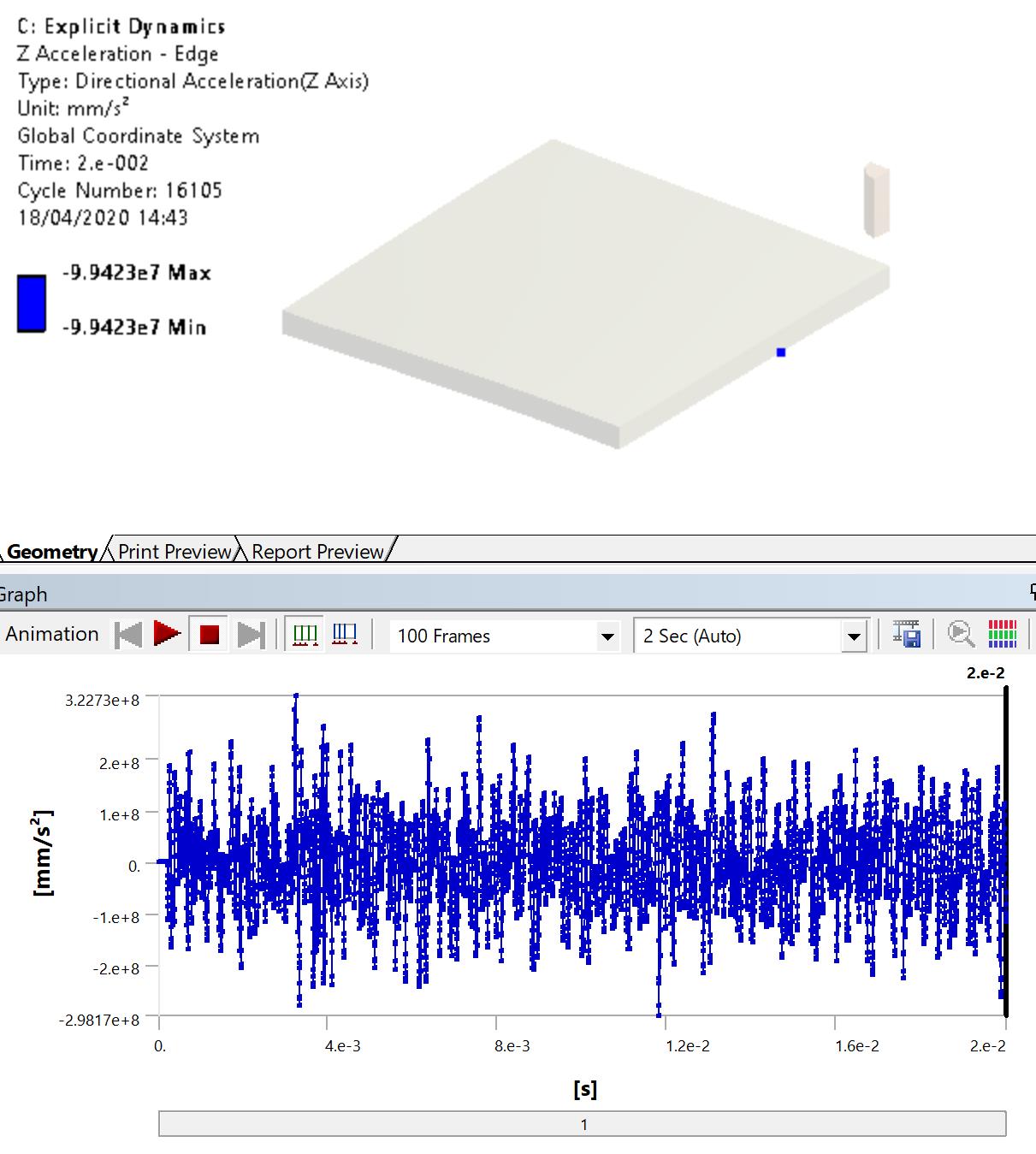 Do I Need To Filter Node Acceleration Data From Explicit Dynamics Before Generating Srs 