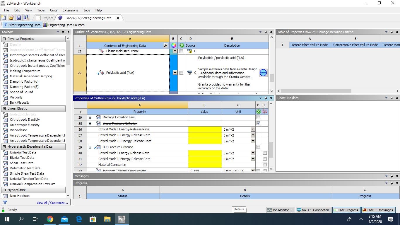 Interpreting Material Properties In Engineering Data — Ansys Learning Forum