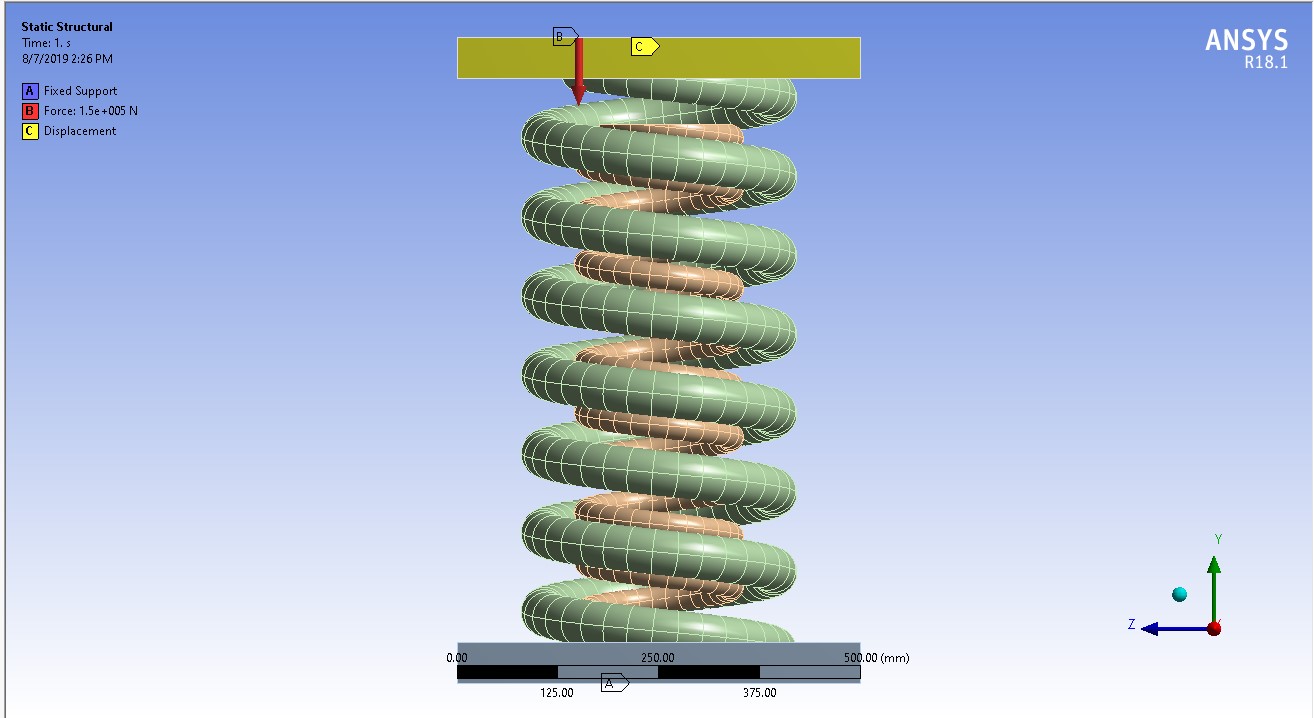 concentric springs of unequal length
