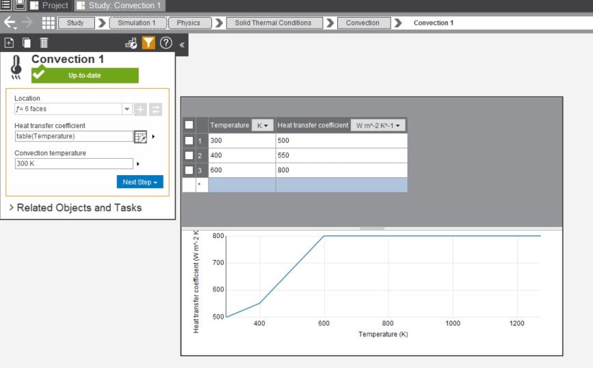 Ansys aim tabular data for convection coefficient