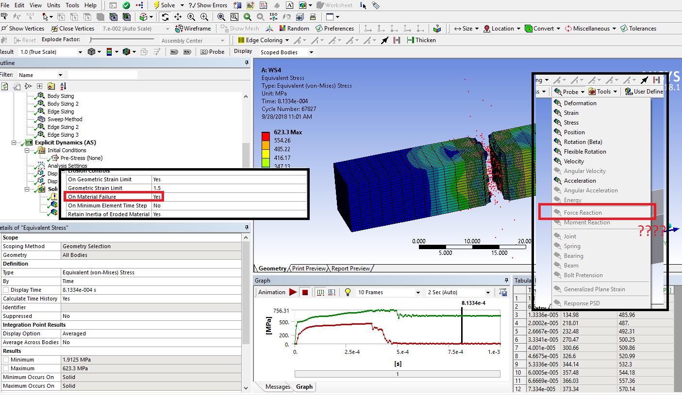 How To Suppress The Failed Elements In The Post Processing In Workbench Explicit — Ansys