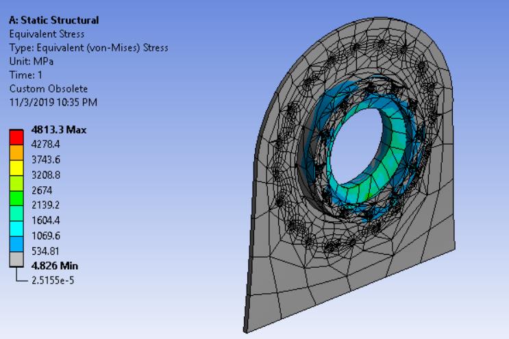 Modeling bearing between 2 disks