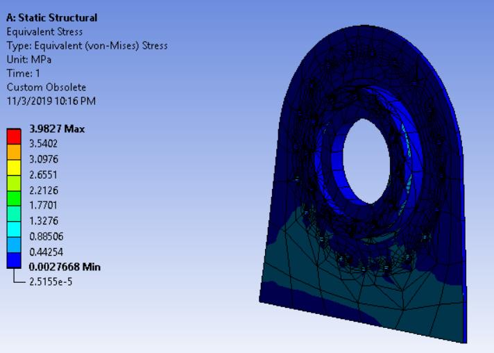 Modeling bearing between 2 disks