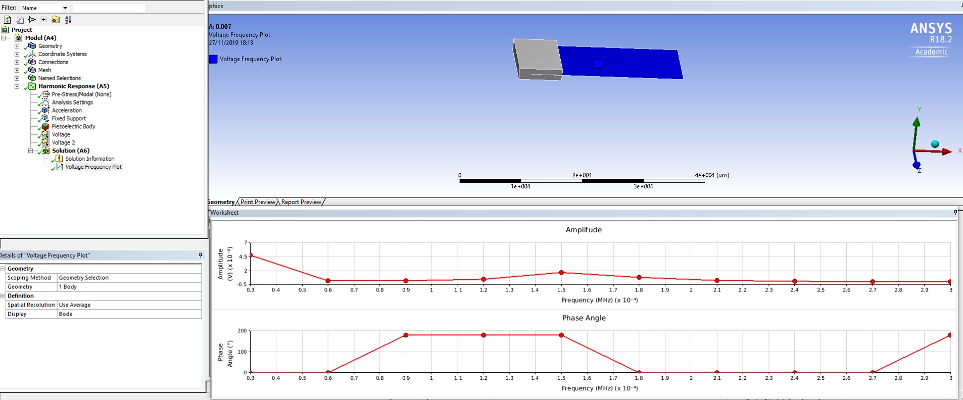 Piezoelectric energy harvester simulation – cantilever