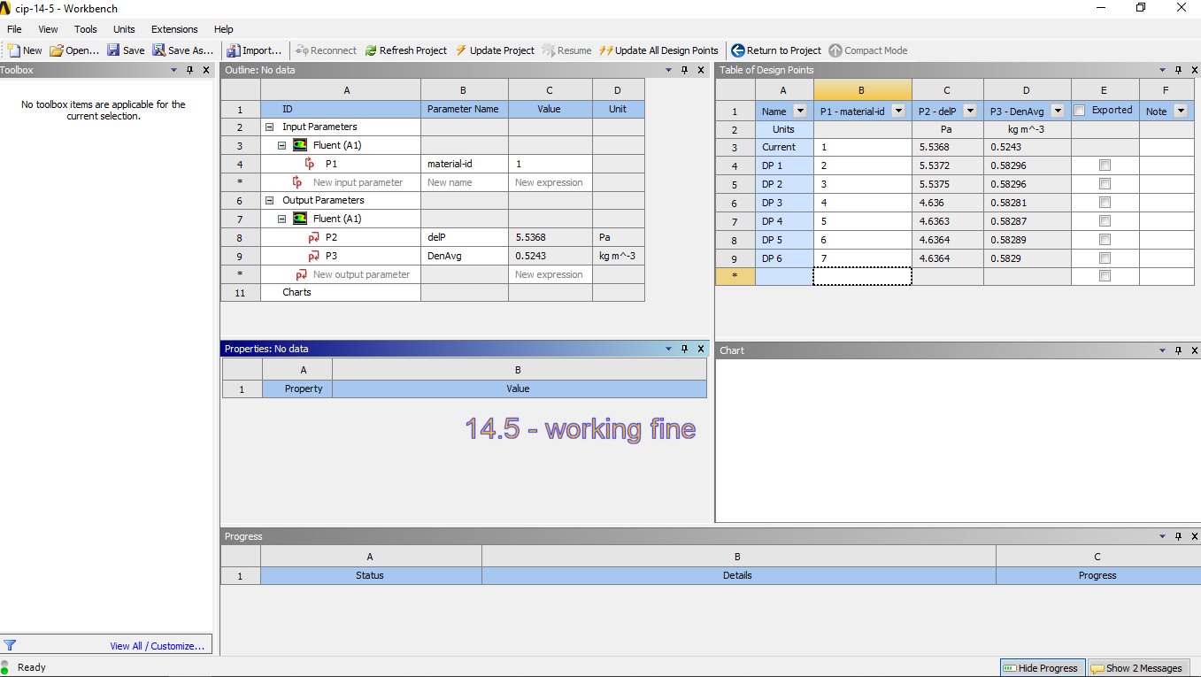Parameter Model In Fluent And Workbench