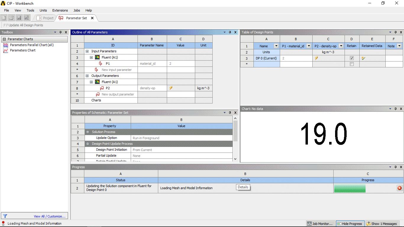 Parameter Model In Fluent And Workbench 