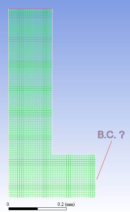 Capillary filling bc