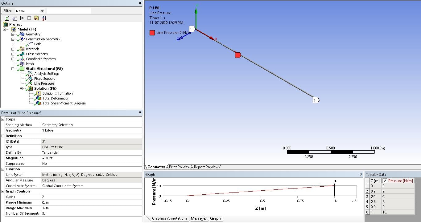 1d Beam Element In Ansys Workbench - The Best Picture Of Beam