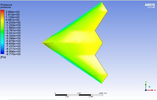 surface streamlines and vortex shedding
