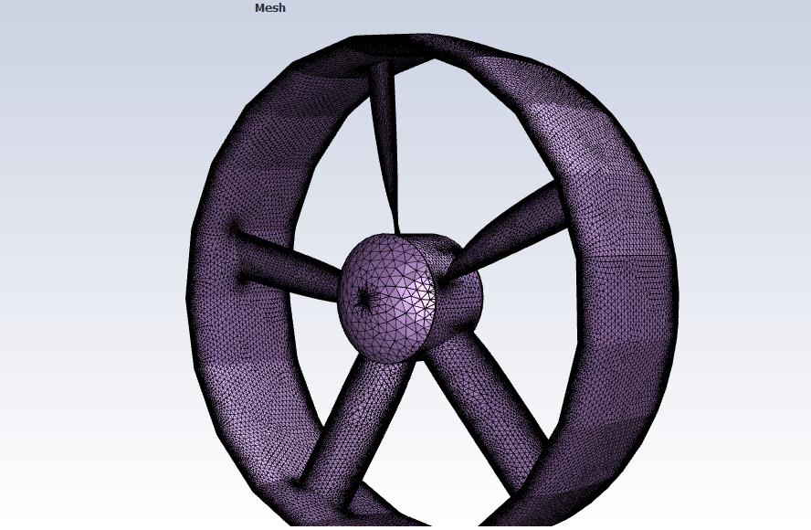 Ducted fan meshing