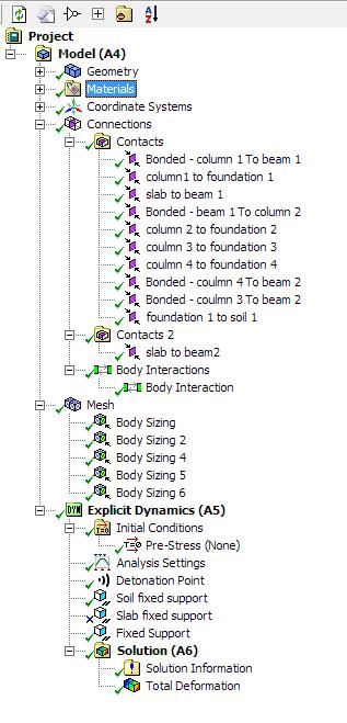 Blast Analysis on Large Model with no Results!