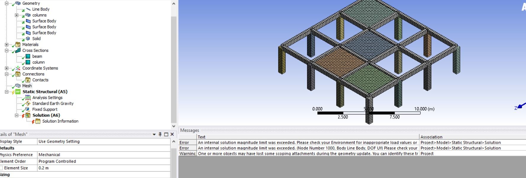 Analysis Of Frame — Ansys Learning Forum