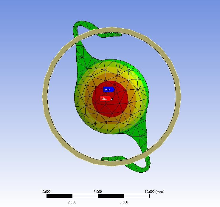 Expansion within a defined area