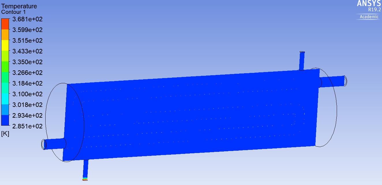 Heat Exchanger Doesn’t Work