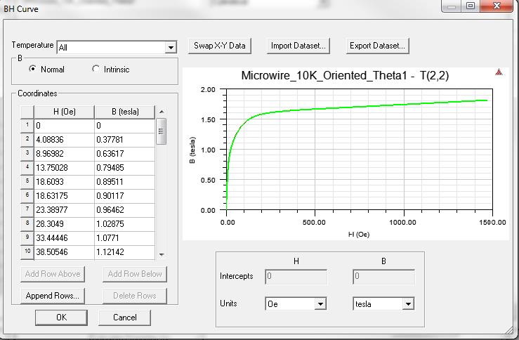 Relative Permeability Threshold