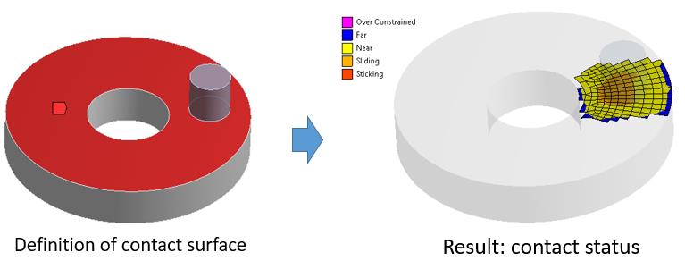 Show contact status in Mechanical