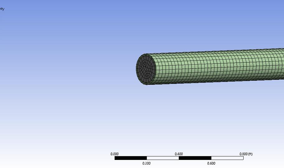 Inaccurate results in simple simulation