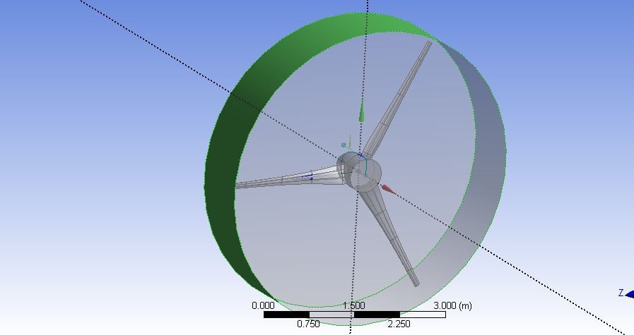 How to slice and structure turbine rotor’s inner domain?