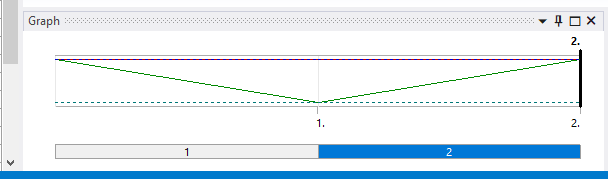 Lattice distorted under compression with solver error