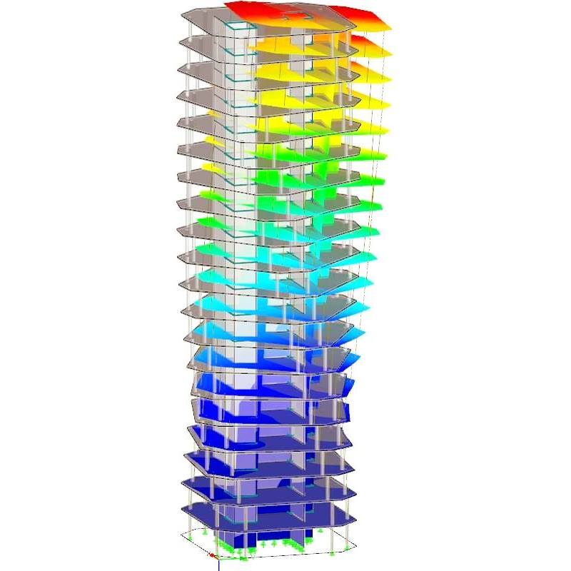 Ansys Workbench And Apdl And Reinforced Concrete — Ansys Learning Forum