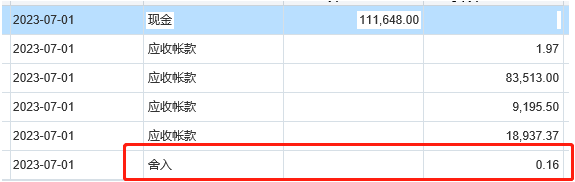 How are rounding differences generated in the "ar_distributions_all ...