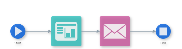 JDE Orchestrator Messages — oracle-mosc