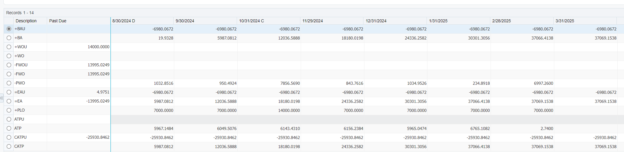 Mrp Creating New Work Order Instead Of Using Available — Oracle Mosc