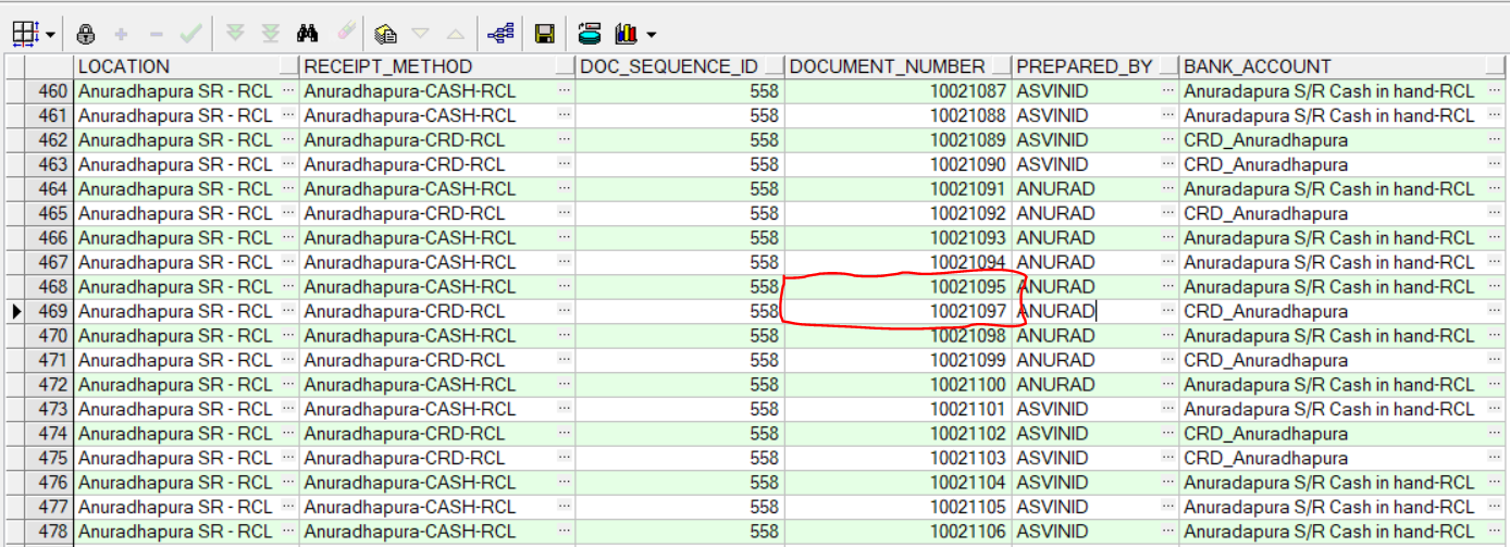 Identify Missing Doc Sequence Value — Oracle Mosc