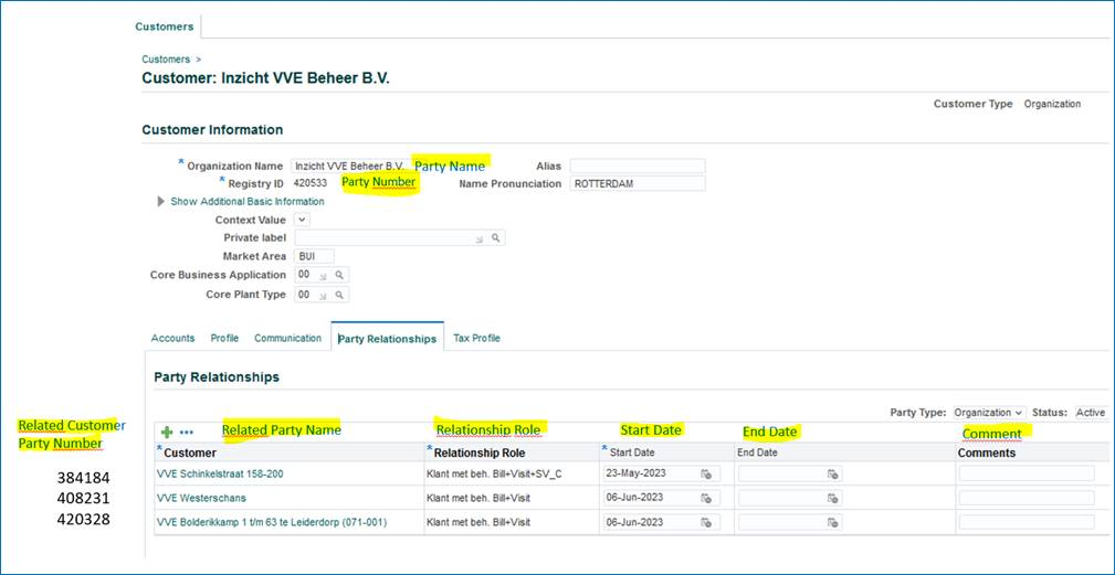 How To Query Party Relationships — Oracle Mosc