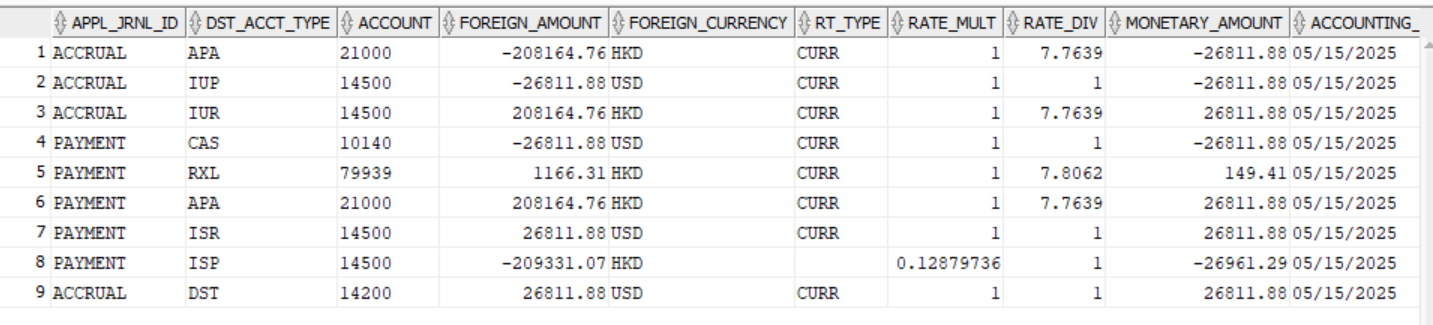 FX rate on ISP lines - IU bank voucher payment — oracle-mosc
