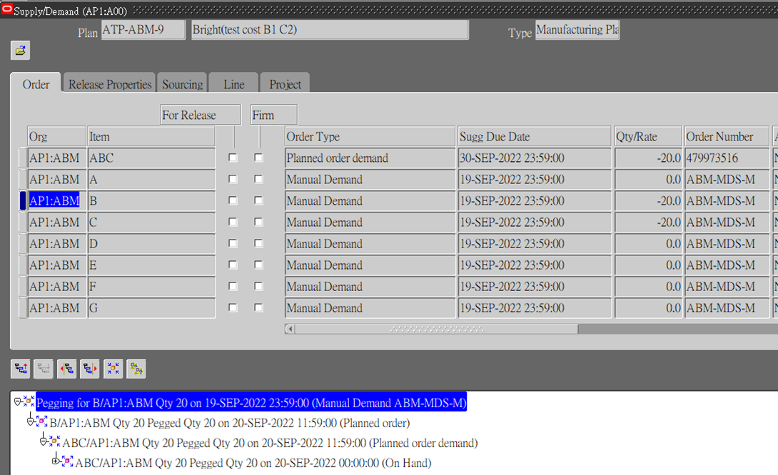 How To Use Plan Optimize With Maximize On Time Delivery In Ecc Plan