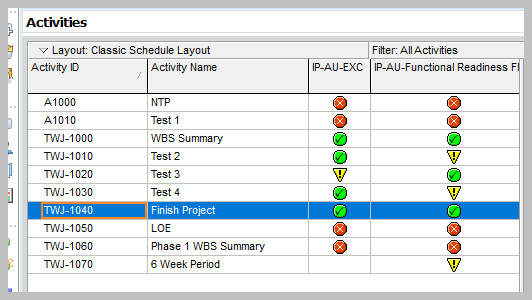 Any one have an example of how to query Primavera tasks with assigned ...