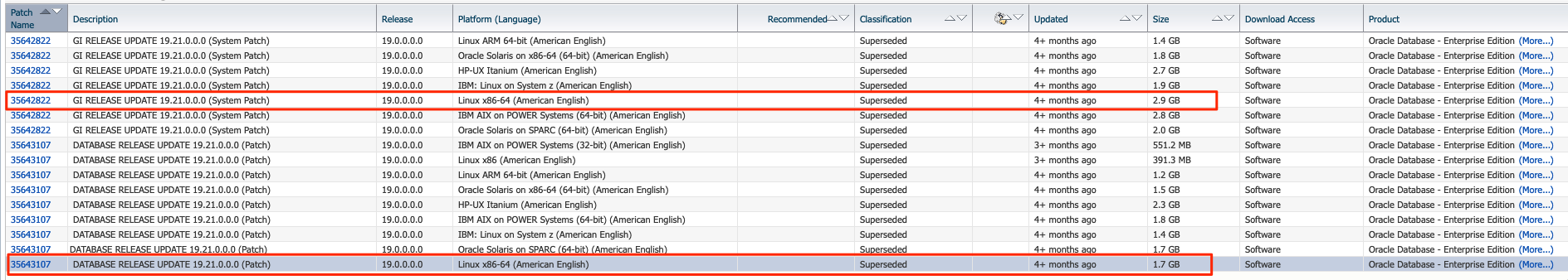 Db 19c 193 Update To 1921 — Oracle Mosc