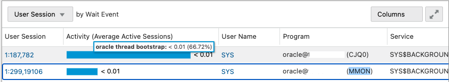 What is the root cause of oracle thread bootstrap? — oracle-mosc