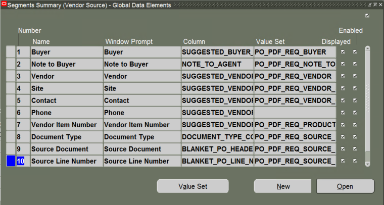 Not able to trace a particular DFF and where it is used in a form ...