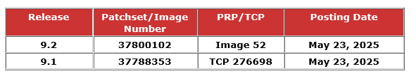 All Releases for PeopleSoft Payroll for North America Tax Update 25-A ...