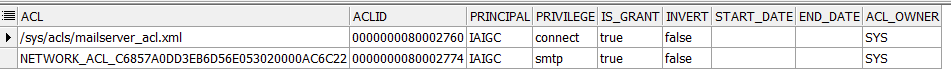 Ora 29019 The Protocol Version Is Incorrect When Sending Email Using Office 365 — Oracle Mosc 8571