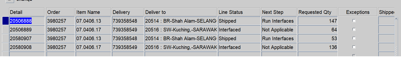 How to cancel delivery that already ship confirmed and line status are still shipped not yet ...